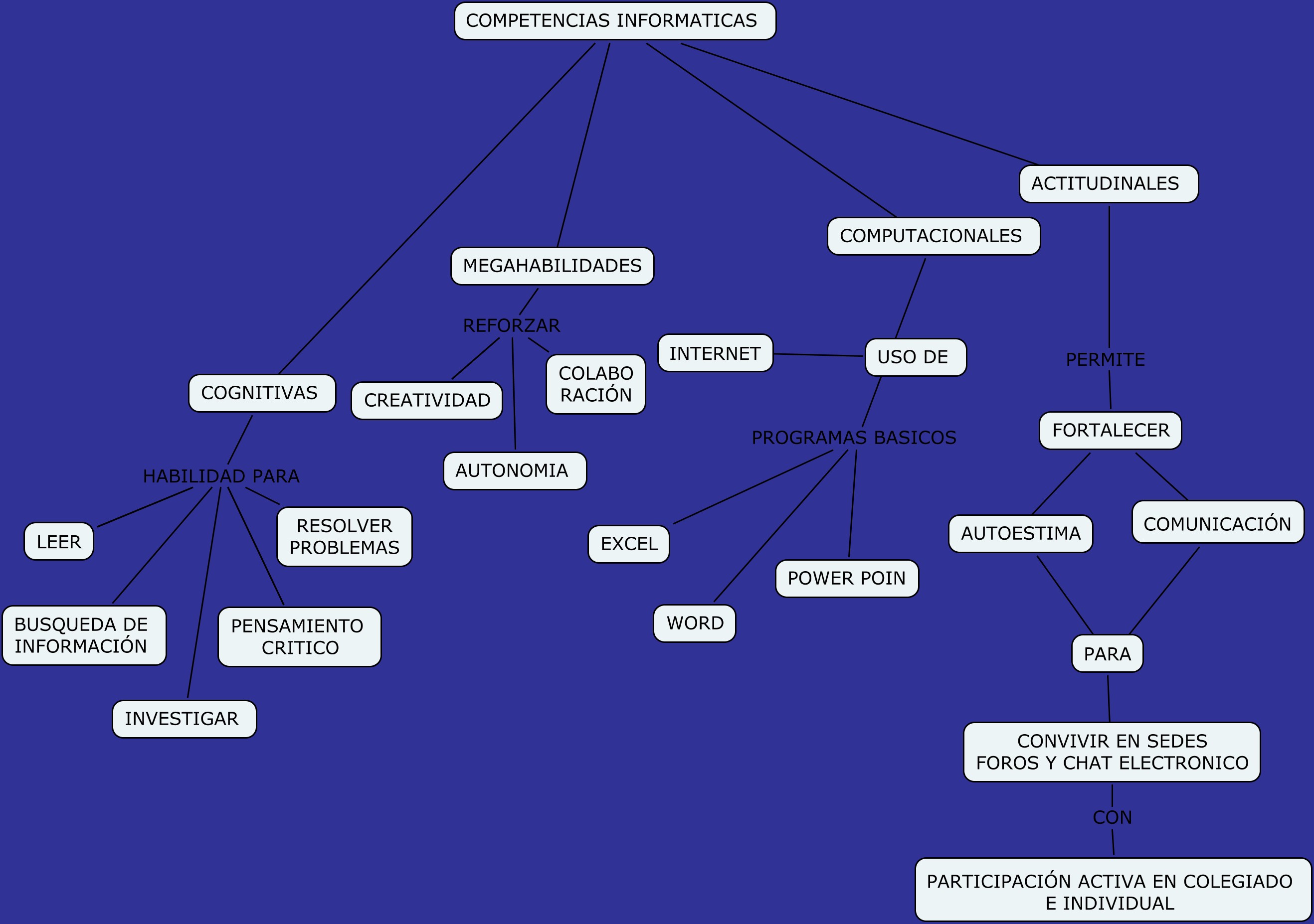 IHMC Public Cmaps (2)